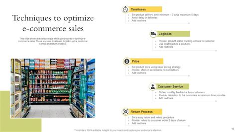 Ecommerce Sales Powerpoint Ppt Template Bundles Ppt Powerpoint