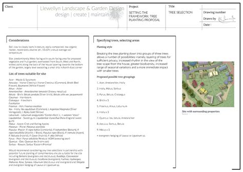 Tree Planting Proposal Garden Design Llewellyn Landscape Garden Design