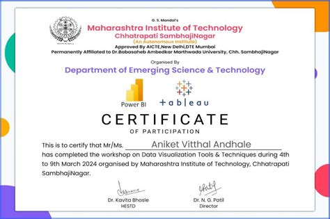 Aniket Andhale On Linkedin Data Datavisualization Tableau Powerbi