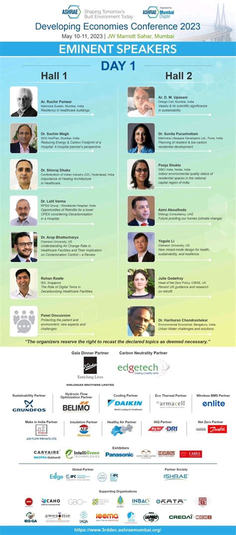 Sanjay Verma Posted On Linkedin