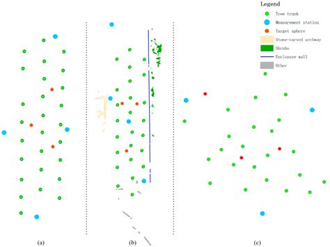 Improved Cylinder Based Tree Trunk Detection In Lidar Point Clouds For Forestry Applications