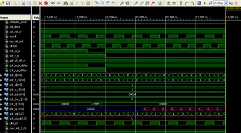 Do Verilog Coding And Simulation In Xilinx By Hamza77718 Fiverr