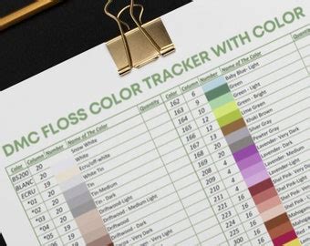 Dmc Floss Color Chart With Names And Numbers Etsy