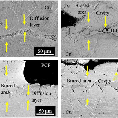 Brazing Interface Of A Cu Cu 9 7sn 5 7ni 7 0p Cu And Download Scientific Diagram
