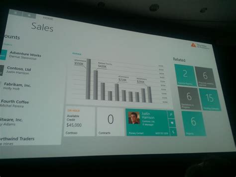 Microsoft Crm To Have A “metro” User Interface Option Crm Software