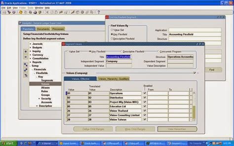 Mahamad Sulthan Oracle Applications How To Define Chart Of Accounts In