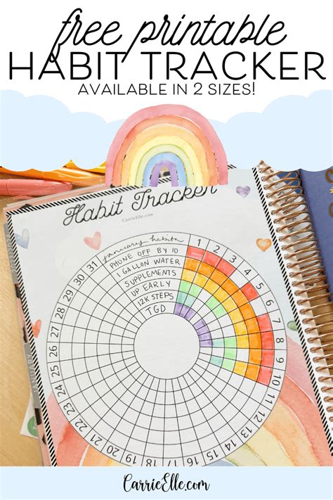 Free Circular Habit Tracker Printable Download Free Circular Habit Tracker Printable Png Images