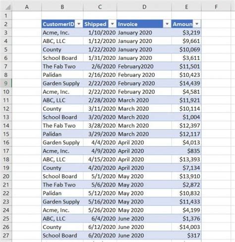 How To Create A YOY Comparison Chart Using A PivotChart In Excel TechRepublic