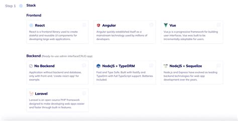 13 Date Picker Examples For Bootstrap 2023 Choice Flatlogic Blog