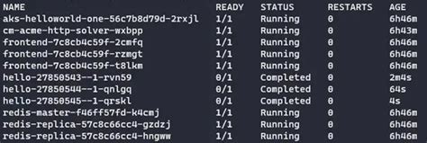 How To Work With Kubernetes Namespaces Gimasys