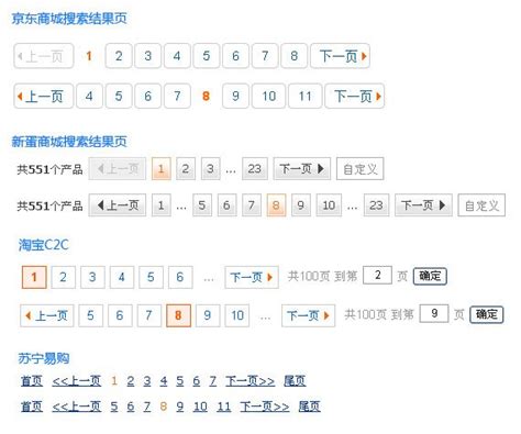 Web常见控件介绍web标准控件 Csdn博客