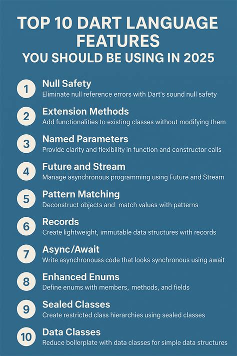 Top 10 Dart Language Features You Should Be Using In 2025 Teachmeidea