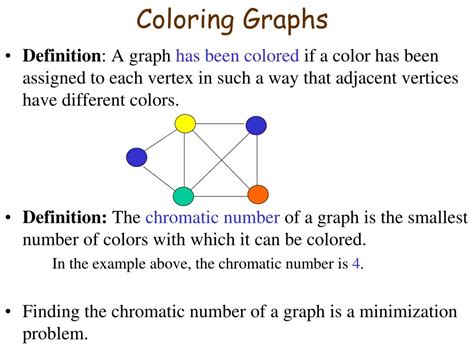 ppt integer programming solutions for graph problems powerpoint presentation id 3941123