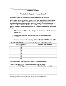 Sample Lab Procedure And Report The Simple Pendulum