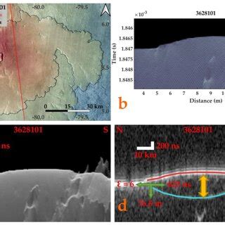 A Map Showing The Structure Of The Lava Flow Composed Of Two Download Scientific Diagram