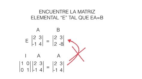 Matrices Elementales E Inversas SoluciÓn Parte2 Youtube