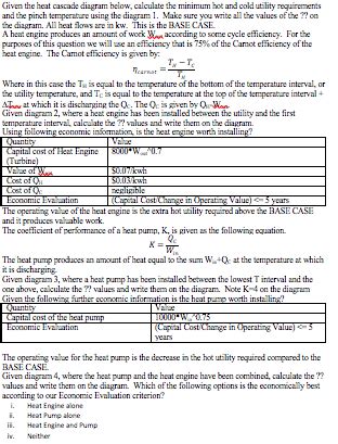 Solved Given The Heat Cascade Diagram Below Calculate The Chegg
