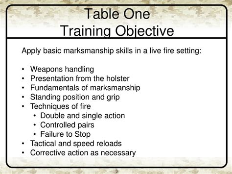 Ppt Cpp13 Pistol Firing Table One Training Block Three Powerpoint