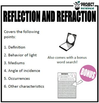 Reflection And Refraction Venn Diagram By PROJECT Science TpT