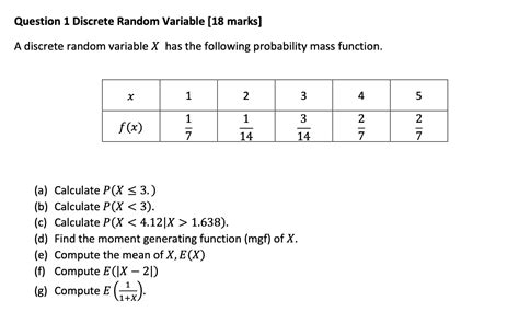Solved A Discrete Random Variable X Has The Following