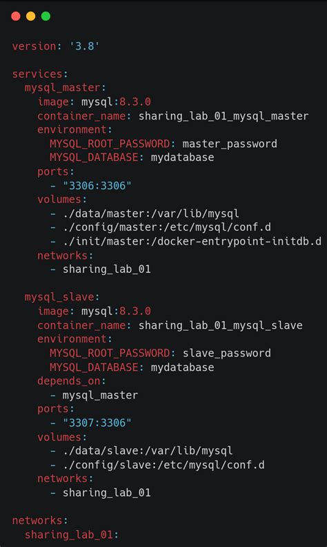 Demystifying Mysql Replication From Theory To Implementation