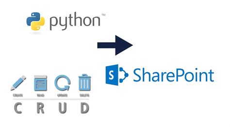 Performing A Crud Operation On A Sharepoint List Using Python