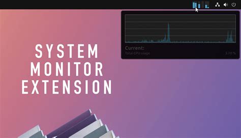 See System Resource Usage In Ubuntus Top Panel Linux Consultant