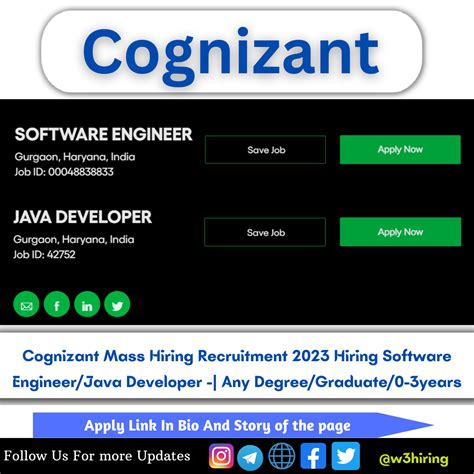 Cognizant Mass Hiring Recruitment 2023 Hiring Software Engineerjava Developer Any Degree