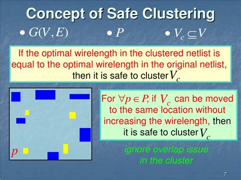 Ppt Safechoice A Novel Clustering Algorithm For Wirelength Driven Placement Powerpoint