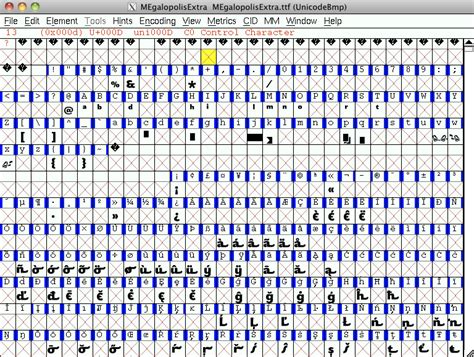Better Web Typography With Font Weight Autohinting And Font Feature Settings