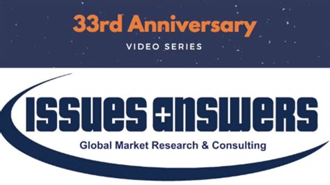 Mohit Gour On Linkedin Issues And Answers 33rd Anniversary