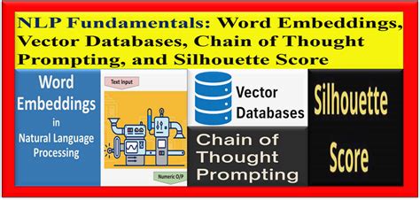 Decoding Nlp Fundamentals Word Embeddings Vector Databases Cot