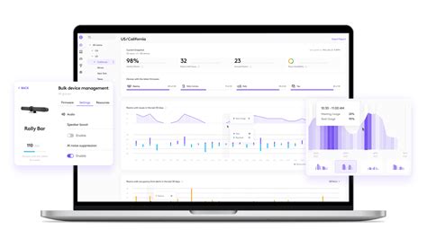 Video Conferencing Device Management Logitech Sync