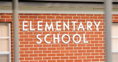 Importance Of Coding Education In Elementary Schools Matters