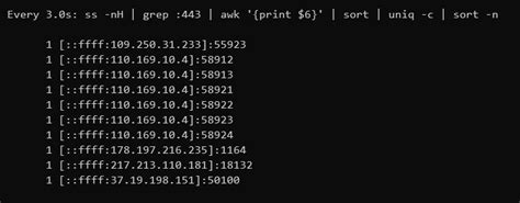 How To View Network Connections Real Time Using Netstat And Ss Unblog Tutorials