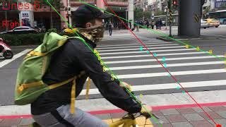 Opencv Pedestrian Detection Real Time Pedestrian Detection With Opencv