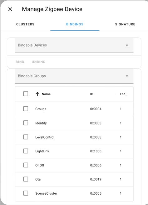 Increasing Availability With Zigbee Bindings