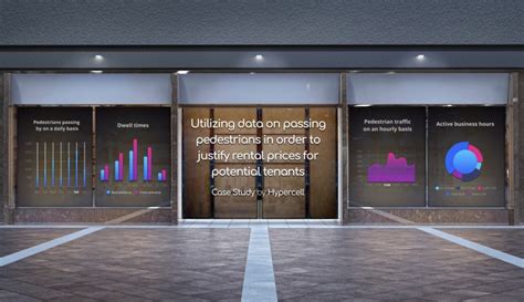 Sami Vepsäläinen On Linkedin Another Solid Use Case By Hypercell 😎🙌🏻