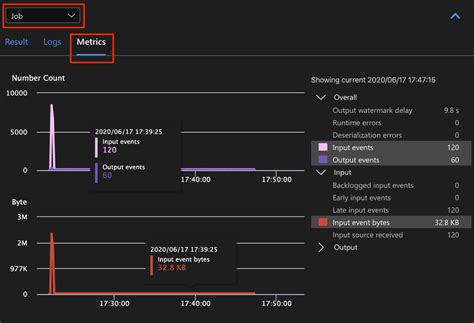 Debug Azure Stream Analytics Queries Locally Using Job Diagram In