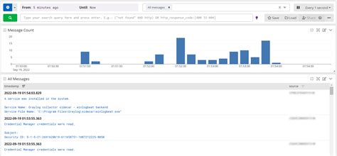 Monitor Microsoft Windows Defender Antivirus With Graylog Part 2