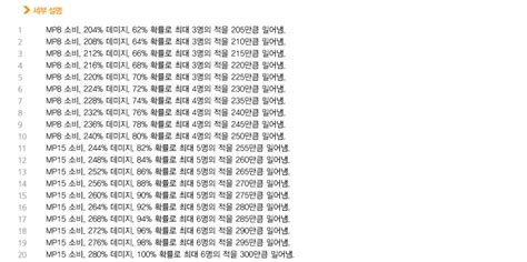헌터 파워 넉백 ː모험가 메이플스토리