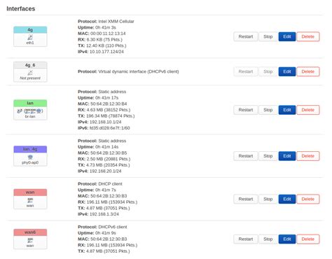 How To Config Wan For Ghz Band And Gwan For Ghz Installing And Using OpenWrt OpenWrt Forum