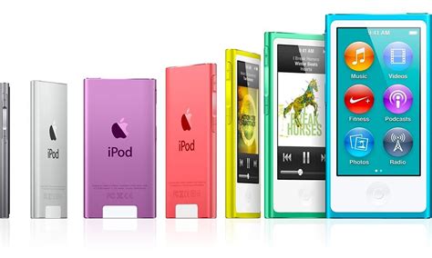 Ipod Nano Generations Prices