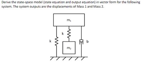 solved derive the state space model state equation and