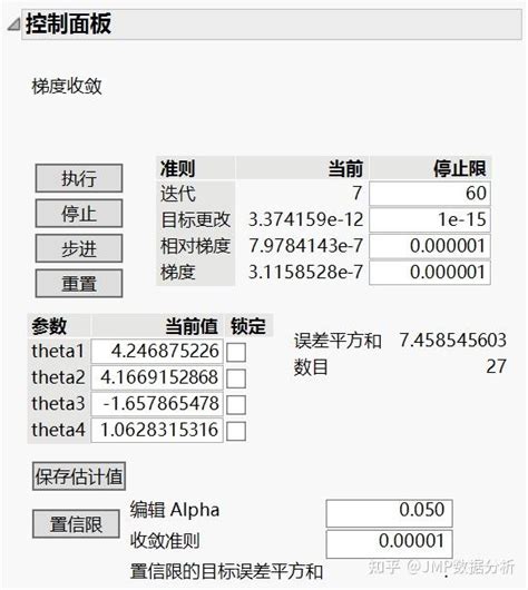 拟合非线性模型，看这篇就够！ 知乎