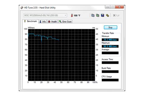Best Free Hard Drive Testing Tools September