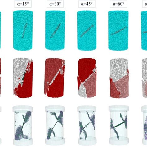 Failure Characteristics And Fracture Development Of Rock With Different Download Scientific
