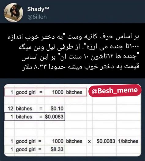 پس جای جنده دختر خوب بکنید ، ایدز هم نمیگیرید فحش بنویس کامنت بگیرم 🥰