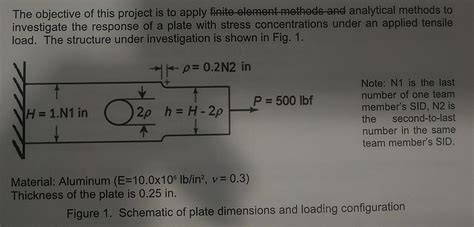 Solved Old Mathjax Webview