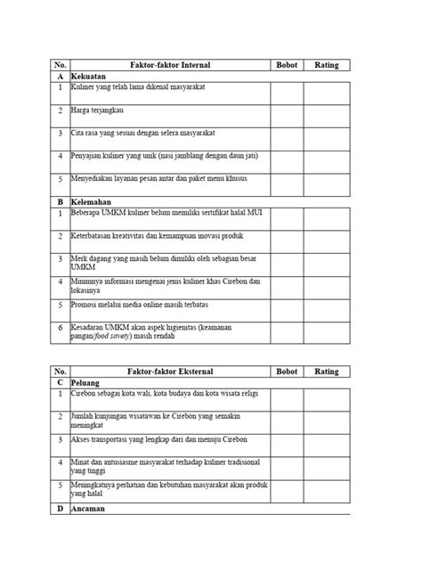 Olah Data Swot Pdf